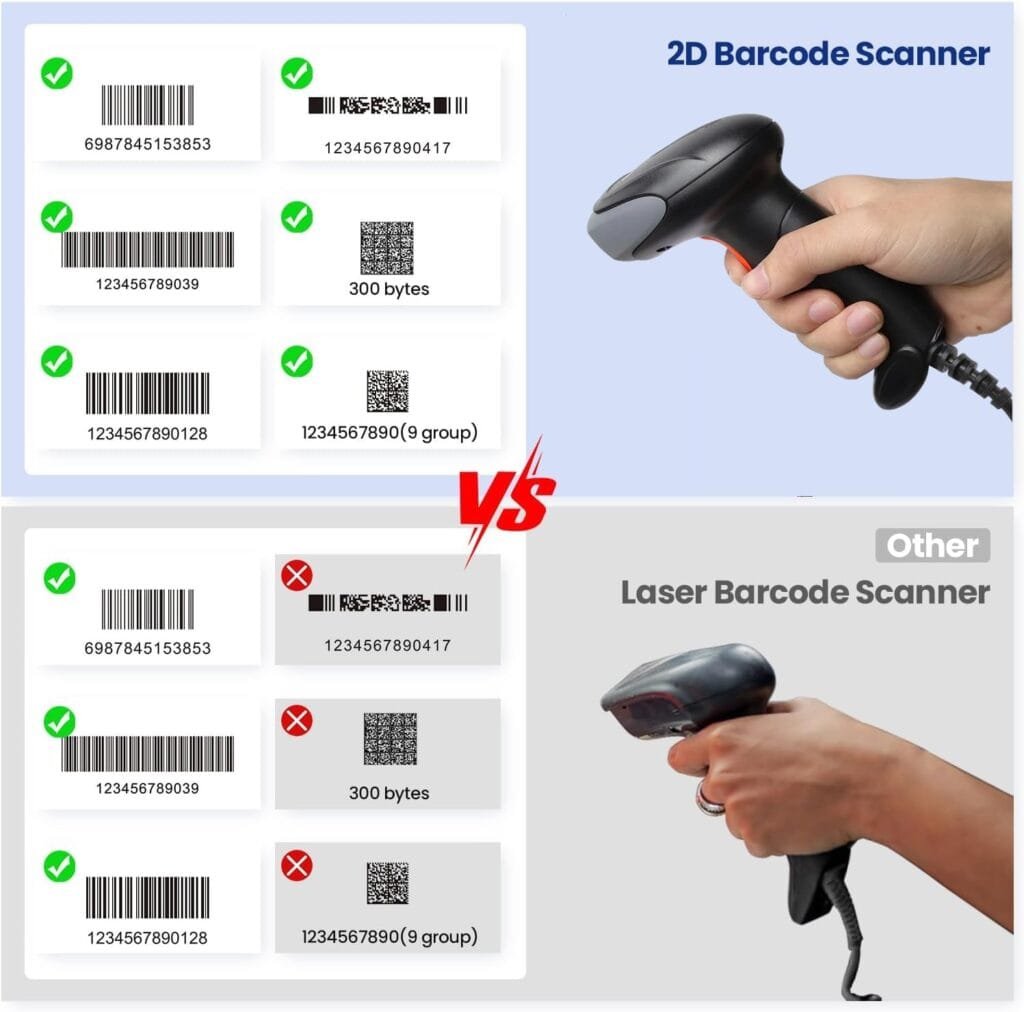 Barcode Scanner Archives - Atpos